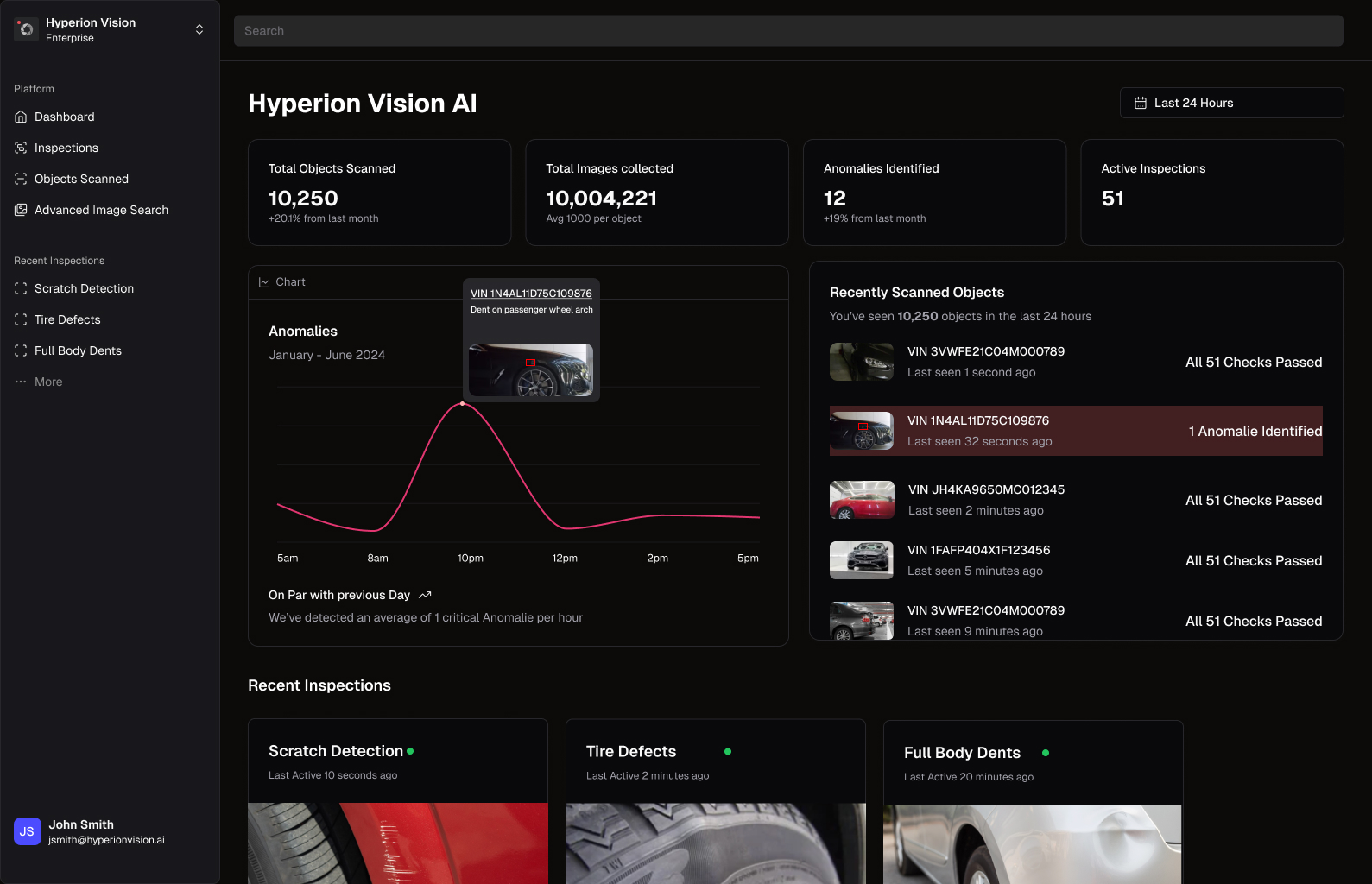 Hyperion Vision Systems